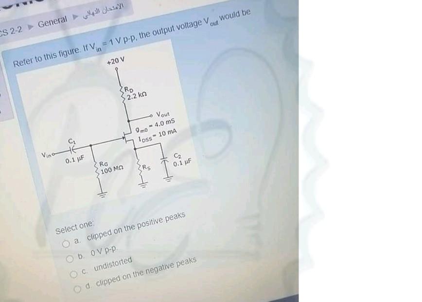 Solved page 21 General -12 8000 Refer to this tgute The | Chegg.com
