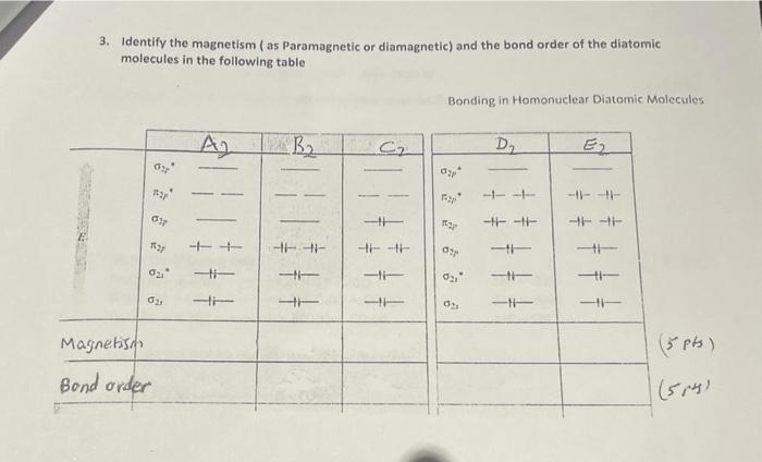 Solved 3. Identify the magnetism ( as Paramagnetic or | Chegg.com