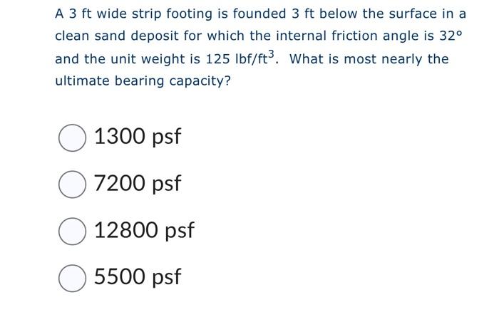 Solved A 3ft wide strip footing is founded 3ft below the | Chegg.com