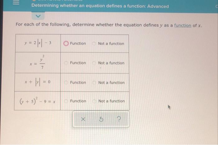 Solved Determining whether an equation defines a function: | Chegg.com