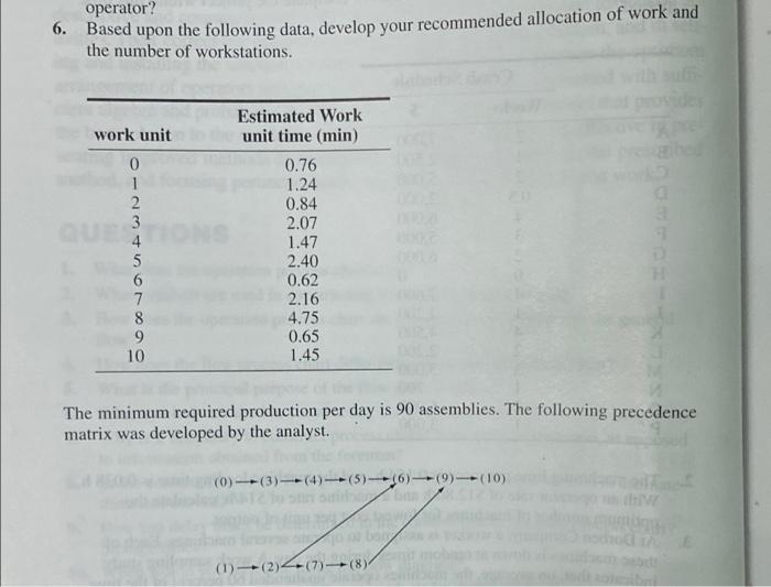 Solved operator? 6. Based upon the following data, develop | Chegg.com
