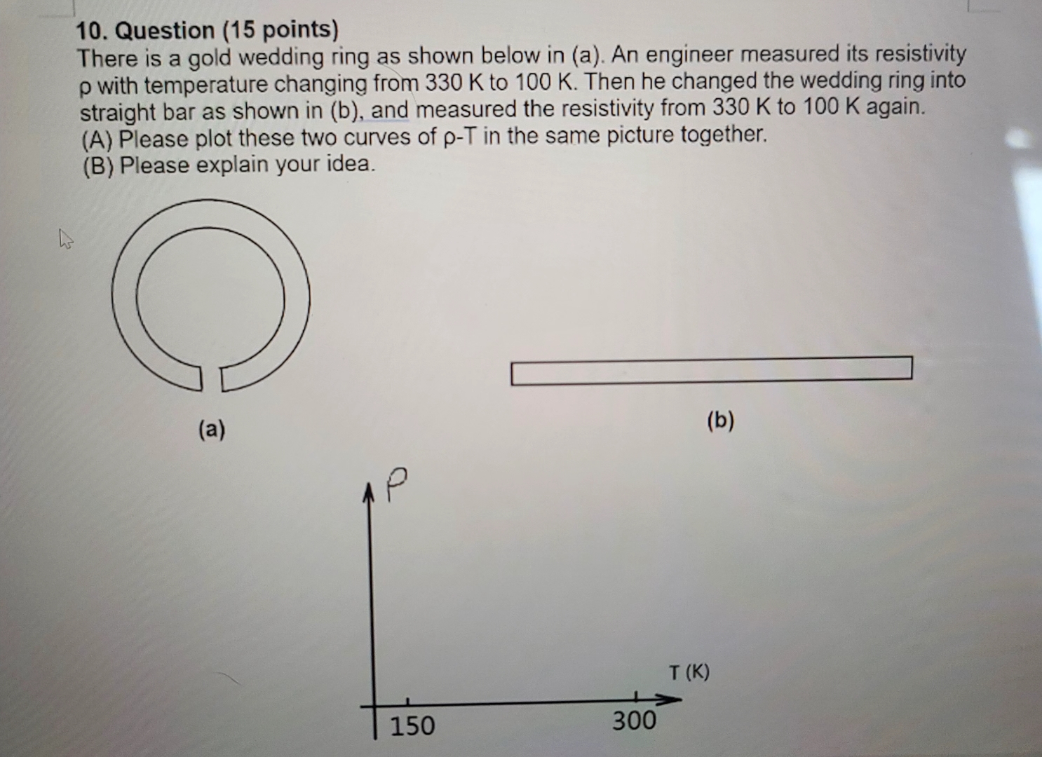 Solved Question (15 ﻿points)There is a gold wedding ring as | Chegg.com