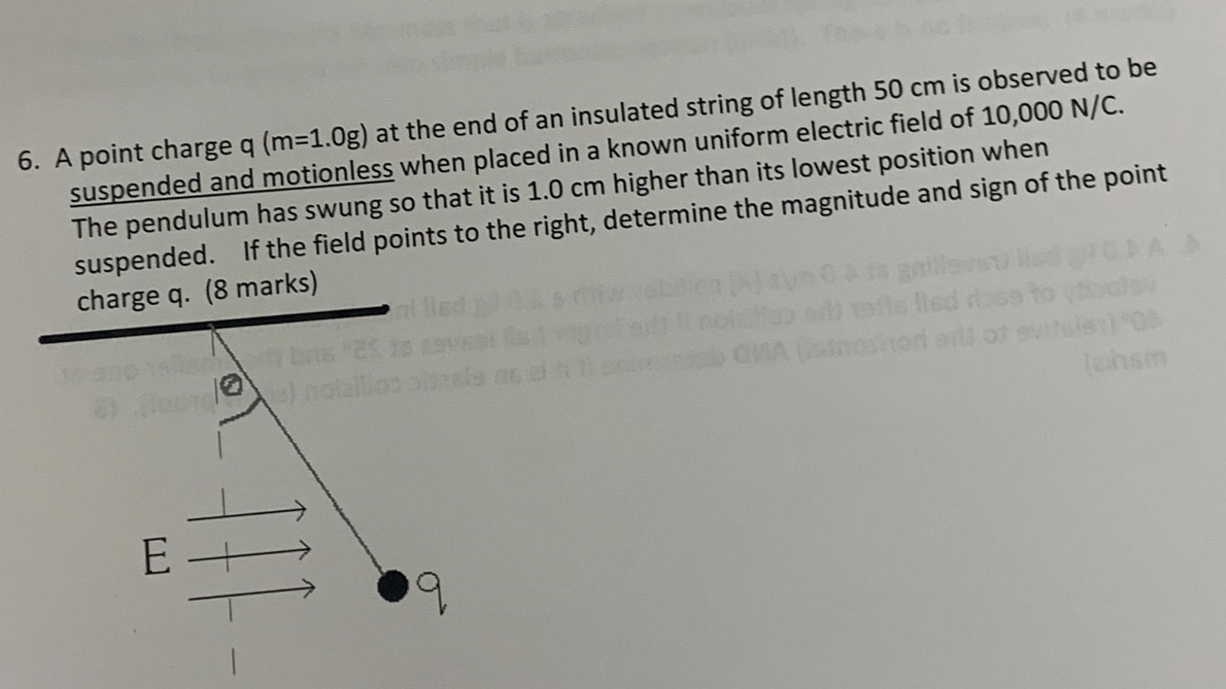 Solved A point charge )=(1.0g ﻿at the end of an insulated | Chegg.com