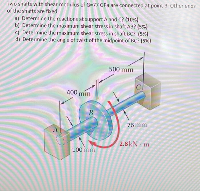 Solved Two shafts with shear modulus of G=77 GPa are | Chegg.com