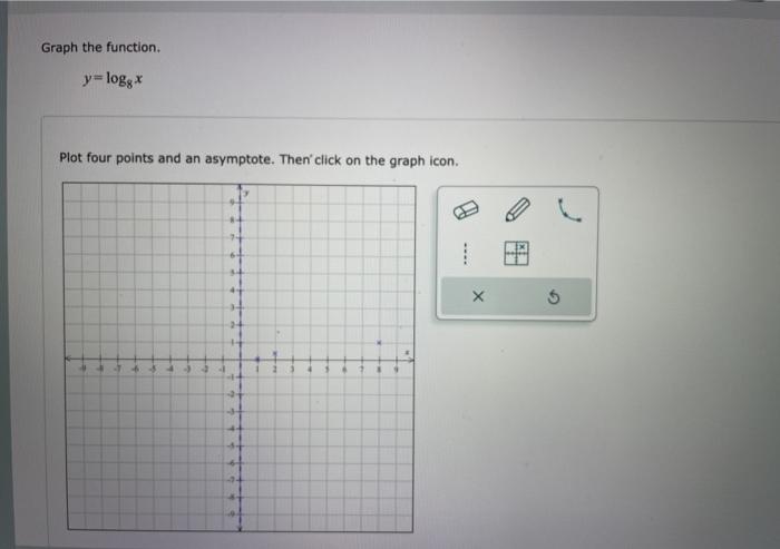 Solved Graph the function. y =logg Plot four points and an | Chegg.com