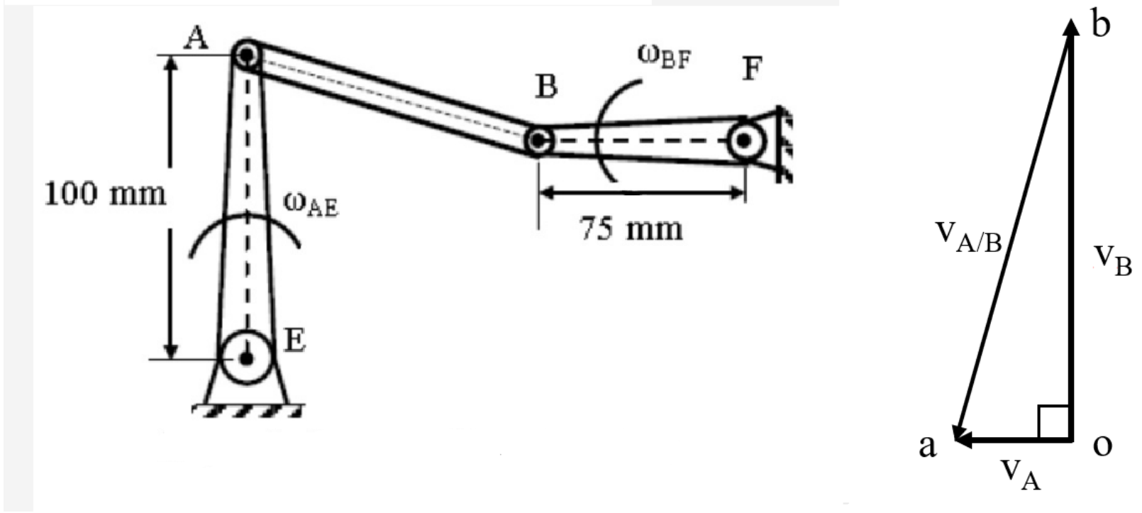 Solved A three link mechanism is shown below along with its | Chegg.com