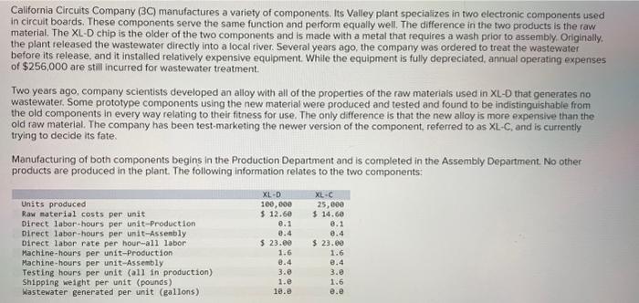 Solved California Circuits Company ( 3C) manufactures a | Chegg.com