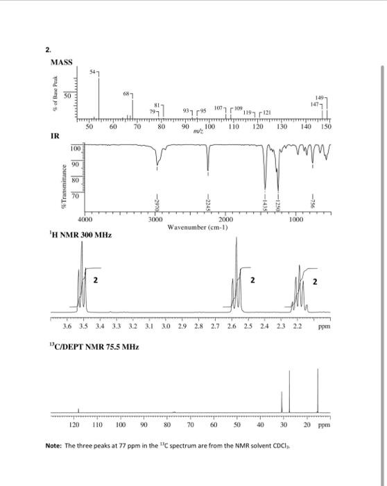 Solved Note: The three peaks at 77ppm in the ITC spectrum | Chegg.com