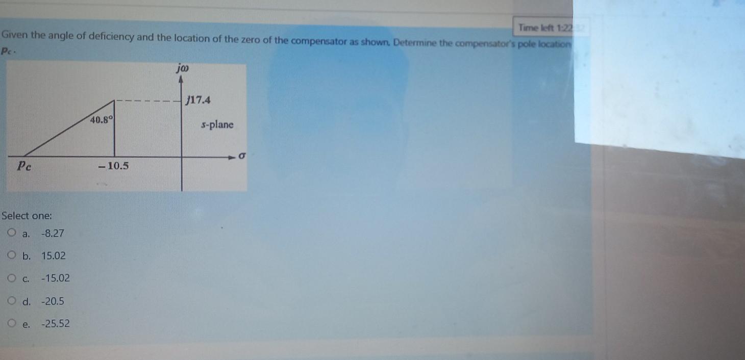 Solved Time left 1:22 Given the angle of deficiency and the | Chegg.com