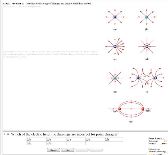 Solved (20%) Problem 2: Consider the drawings of charges and | Chegg.com