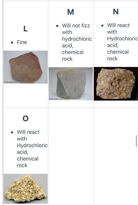 Solved PART 2: INTERPRETING SEDIMENTARY ROCKS AND STRUCTURES | Chegg.com