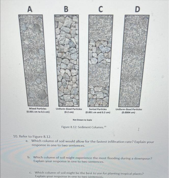Solved Figure 8.12: Sediment Columns. 10. Refer to Figure | Chegg.com