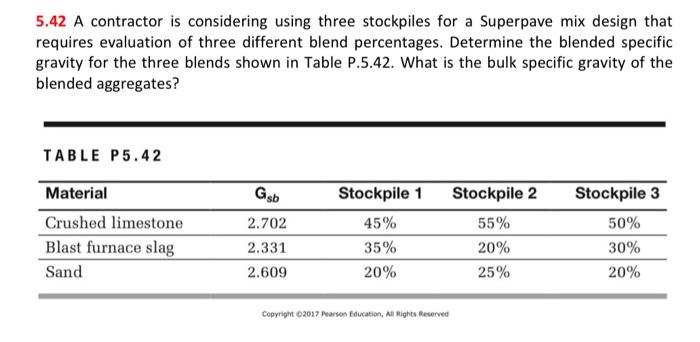 Solved 5.42 A contractor is considering using three | Chegg.com