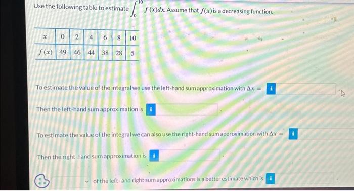 Solved Use the following table to estimate ∫010f(x)dx. | Chegg.com