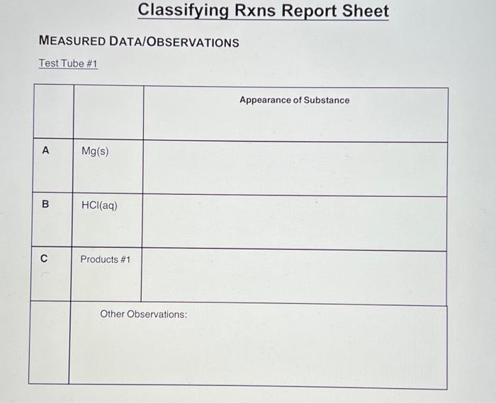 MEASURED DATA/OBSERVATIONS | Chegg.com