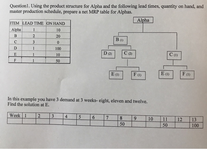 Solved Question. Using the product structure for Alpha and | Chegg.com