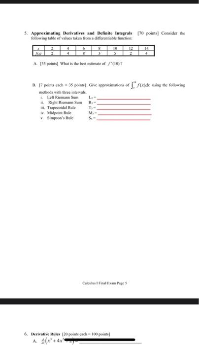Solved 5. Approximating Derivatives and Definite Integrals | Chegg.com