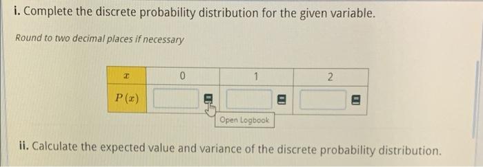 Solved i. Complete the discrete probability distribution for | Chegg.com