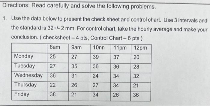 Directions: Read carefully and solve the following | Chegg.com