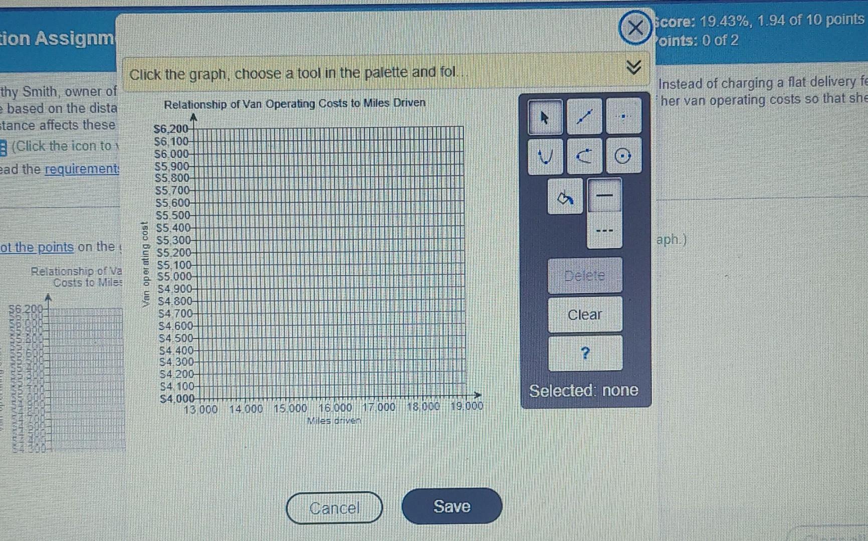 Solved Requirement 1. Prepare a scatter plot of Flowers 4 | Chegg.com