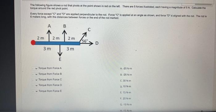Solved The following figure shows a rod that pivots at the | Chegg.com