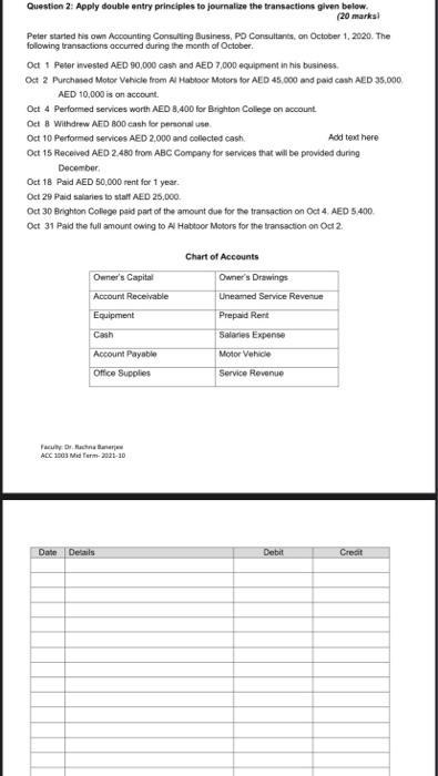 Solved Question 2: Apply double entry principles to | Chegg.com