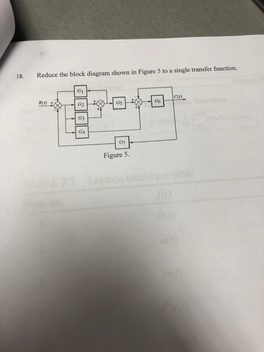 Solved Reduce the block diagram shown in Figure 5 to a | Chegg.com