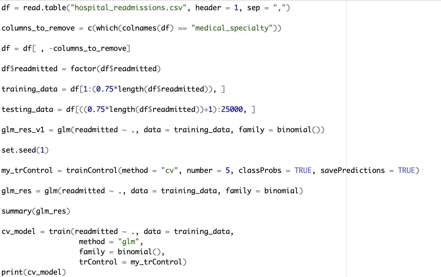 Solved df = read.table("hospital_readmissions.csv", header | Chegg.com