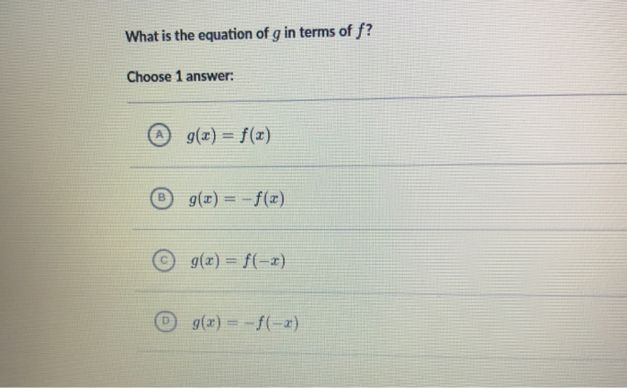 Solved 8 6 4 2 2 4 6 8 What is the equation of g in terms of | Chegg.com