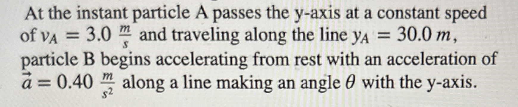 Solved At the instant particle A passes the y-axis at a | Chegg.com