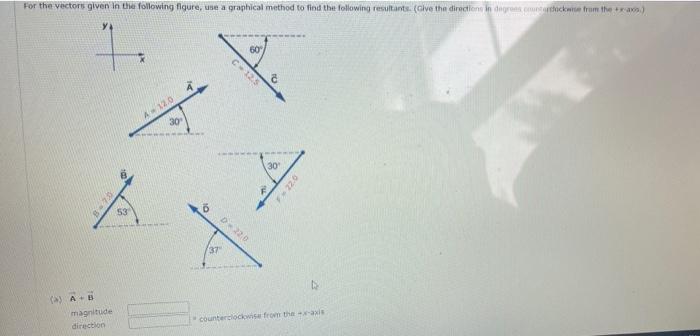 [Solved]: q3 For the vectors given in the following figure,