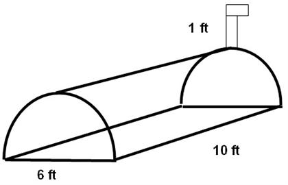 Solved A tank with semi-circle cross-section is | Chegg.com