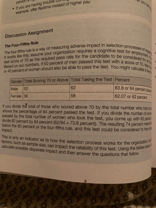 personal If you are having trouble . Discussion | Chegg.com