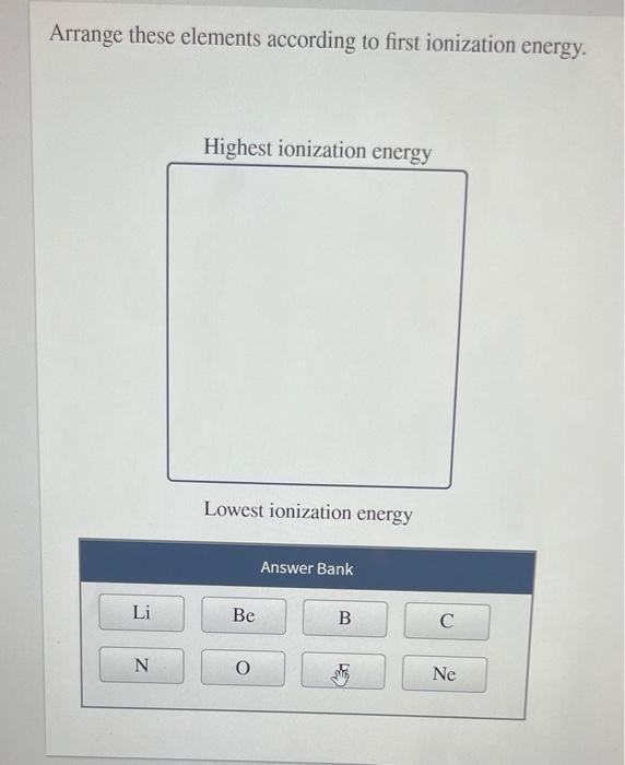 Solved Arrange these elements according to first ionization | Chegg.com