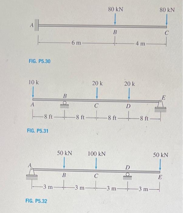 Solved draw the axial load, shear,and bending diagram and | Chegg.com