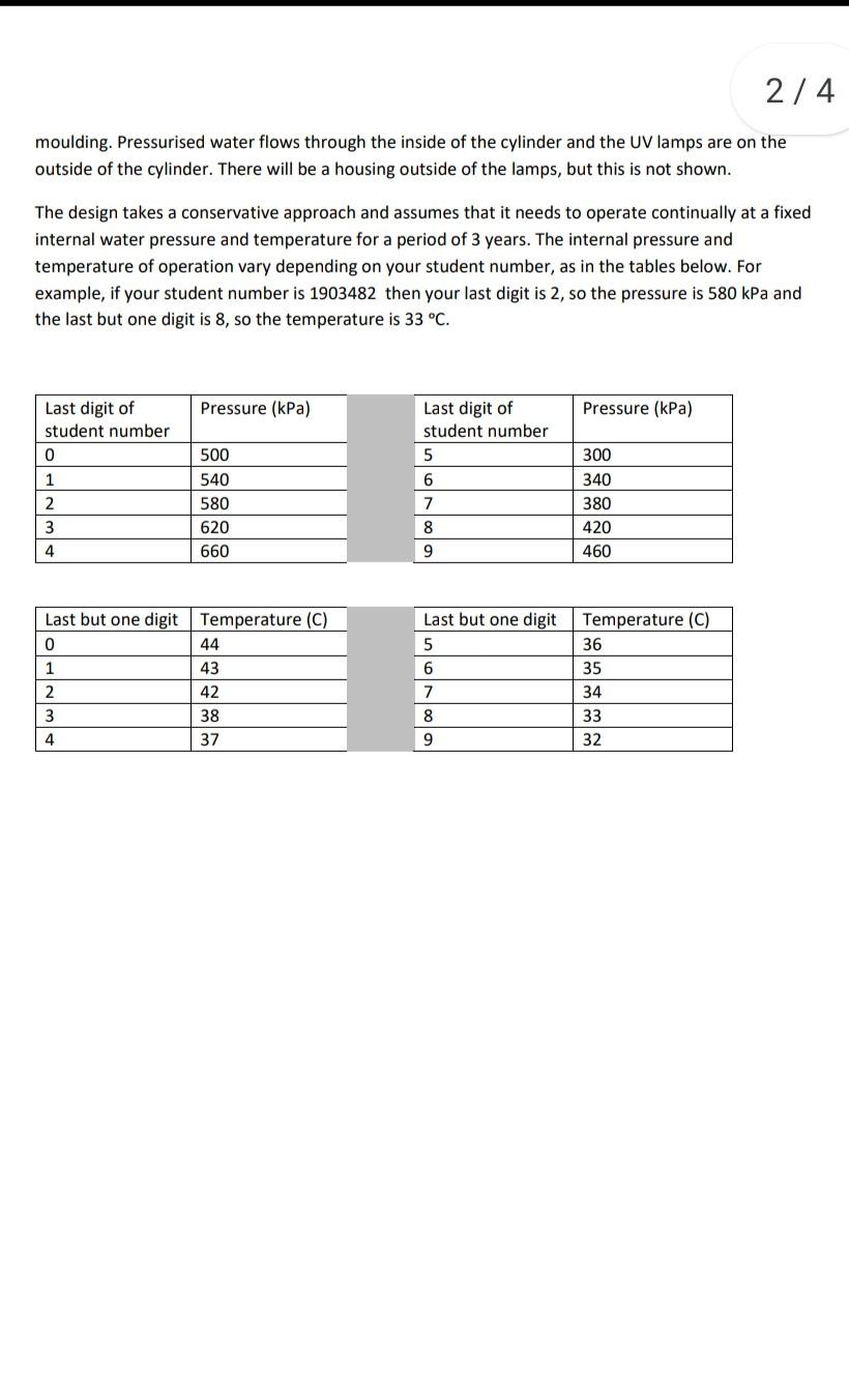 I want the calculation part with pressure 620kpa | Chegg.com