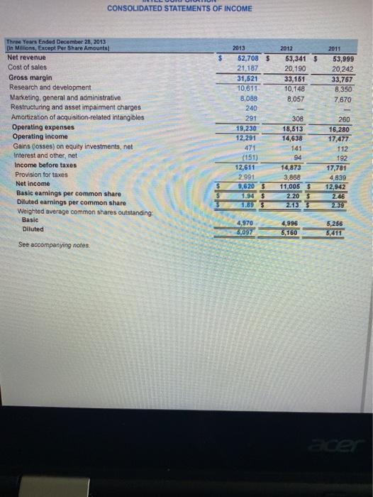 Solved review the Intel Annual Report 2013 (Links to | Chegg.com