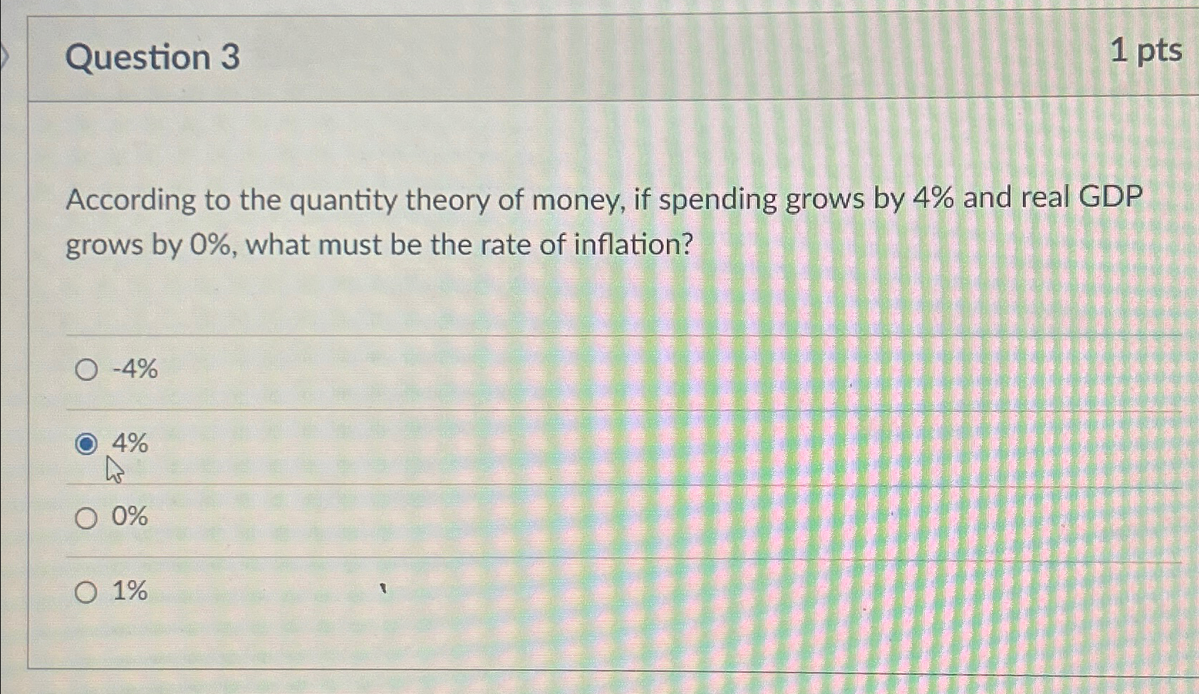 Solved Question 31 ﻿ptsAccording to the quantity theory of | Chegg.com