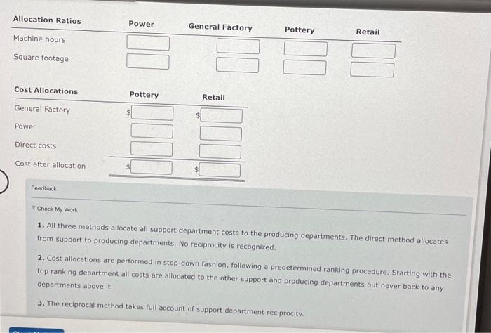 Solved Comparison of Methods of Allocation Duweynie Pottery, | Chegg.com
