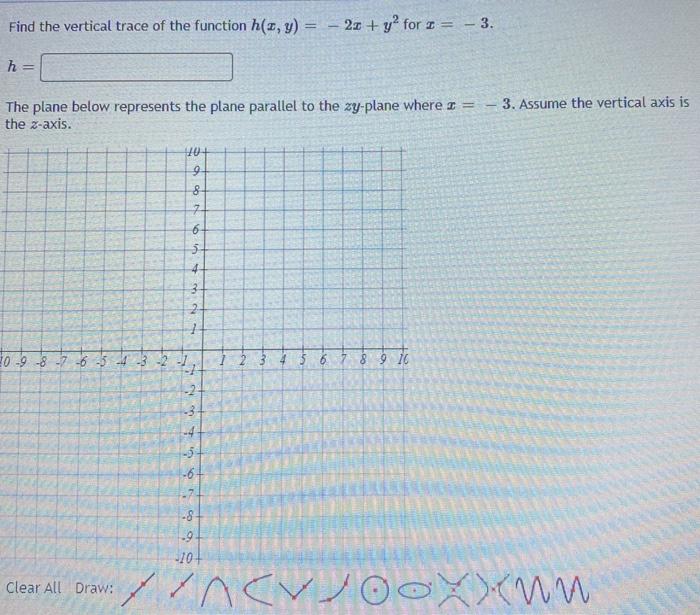 Solved Find the vertical trace of the function h(z,y) = – | Chegg.com