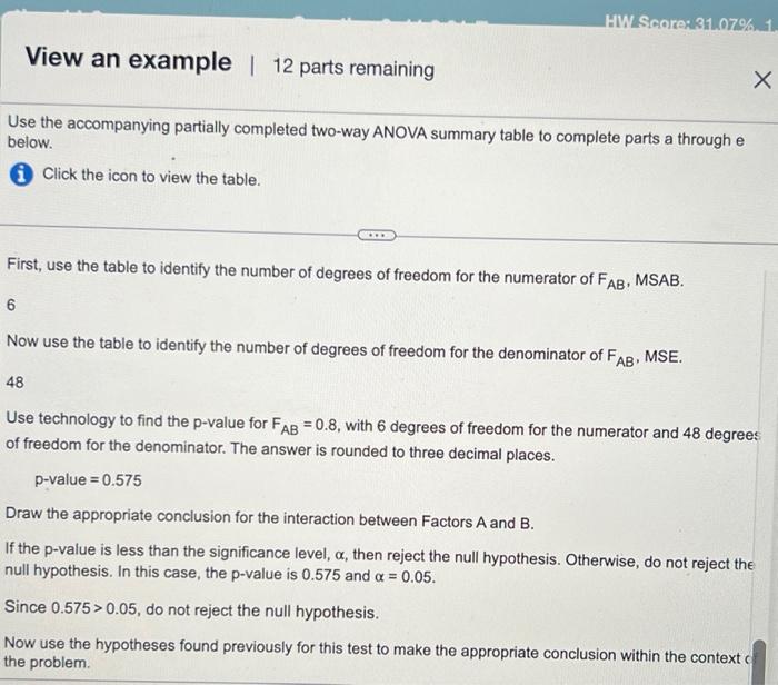 Solved Use the accompanying partially completed two-way | Chegg.com