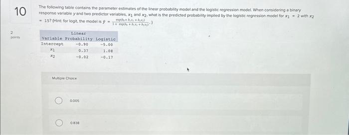 Solved The following table contains the parameter estimates | Chegg.com
