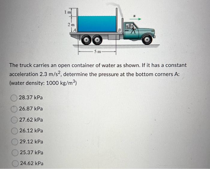 Solved The truck carries an open container of water as | Chegg.com