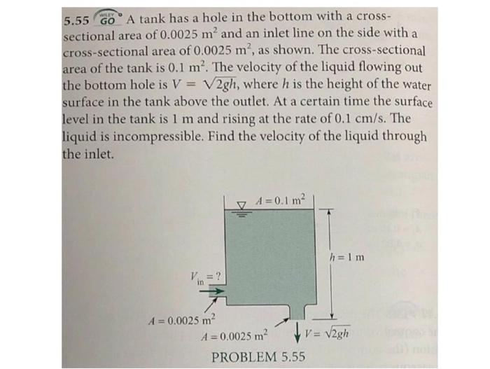 Solved 5.55 GO. A tank has a hole in the bottom with a | Chegg.com