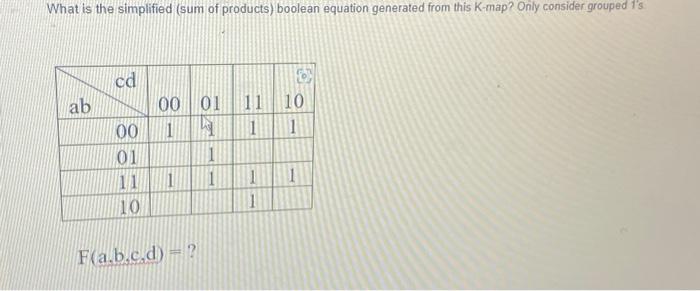 Solved What Is The Simplified Sum Of Products Boolean