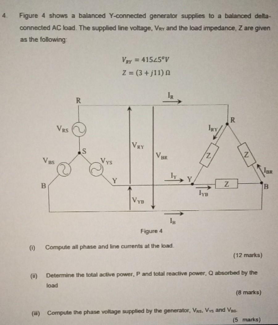 Solved 4. Figure 4 shows a balanced Y-connected generator | Chegg.com