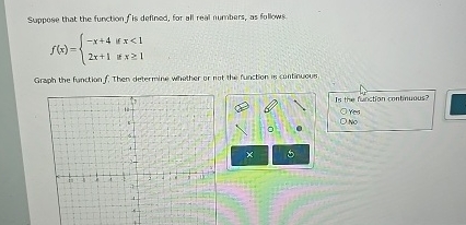 Solved Suppose that the function f ﻿is defined, for all real | Chegg.com