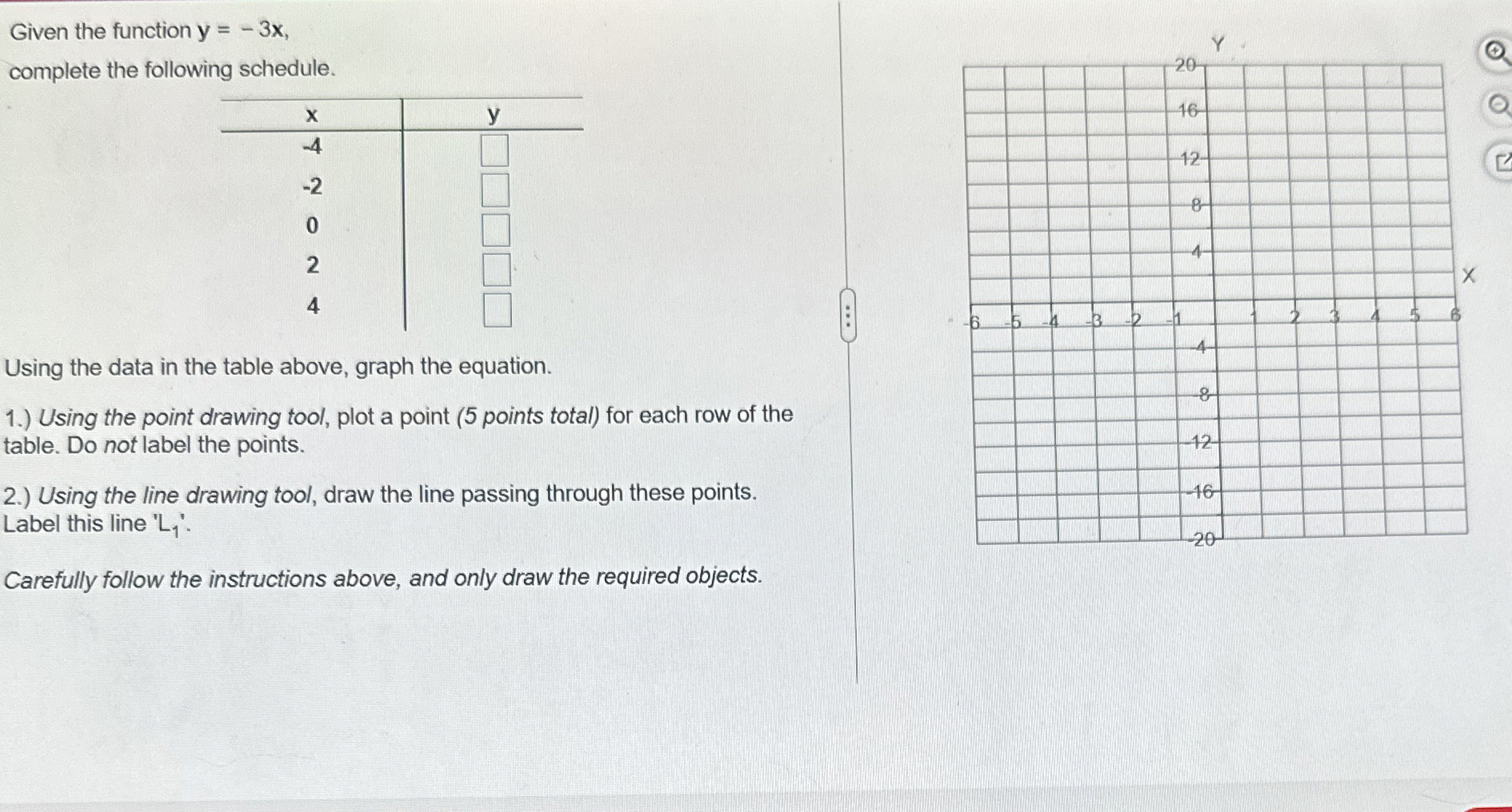 Solved Given the function y=-3x, ﻿complete the following | Chegg.com