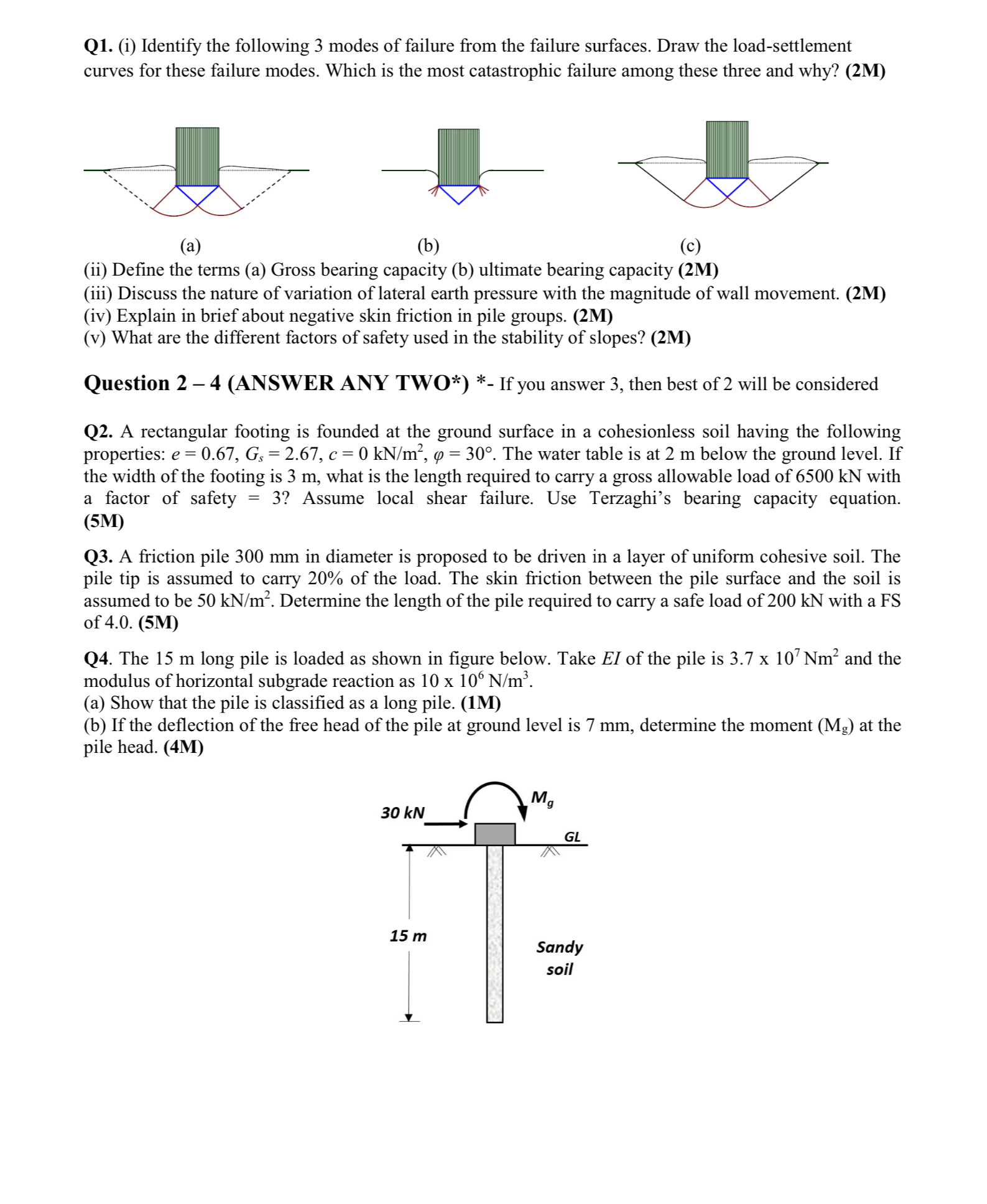 Solved Q1. (i) ﻿Identify the following 3 ﻿modes of failure | Chegg.com