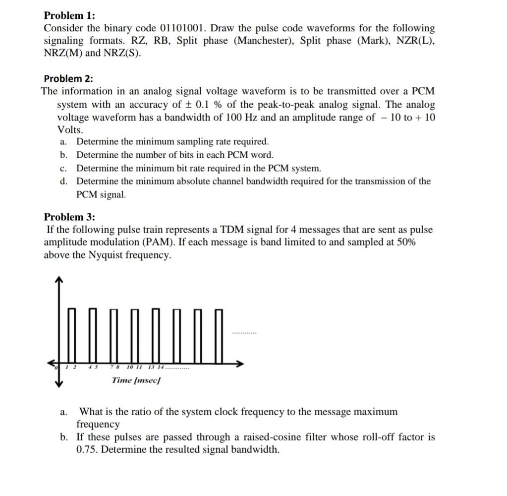 Solved Problem 1: Consider the binary code 01101001. Draw | Chegg.com